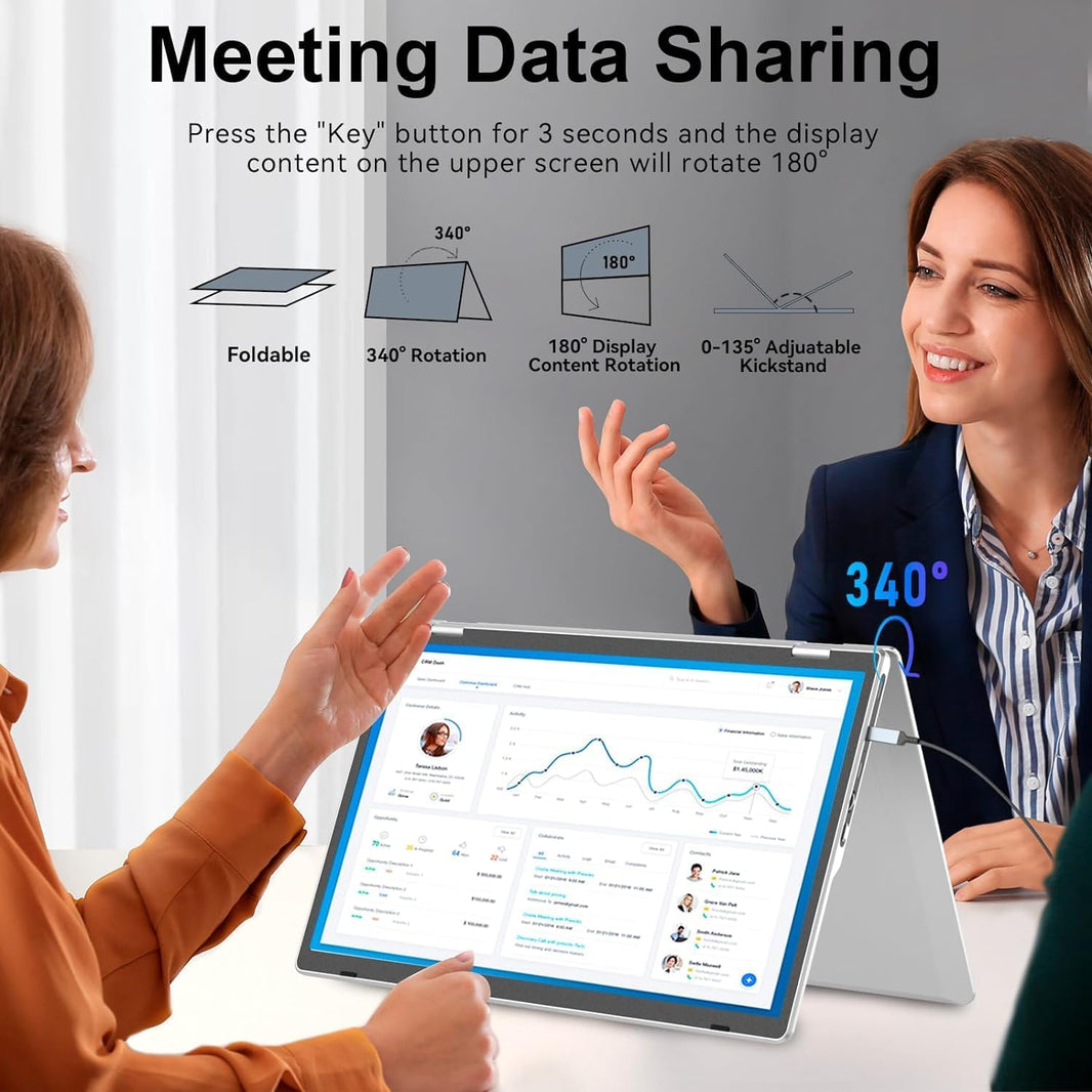 Multi-screen experience, multi-faceted life. – V2COM